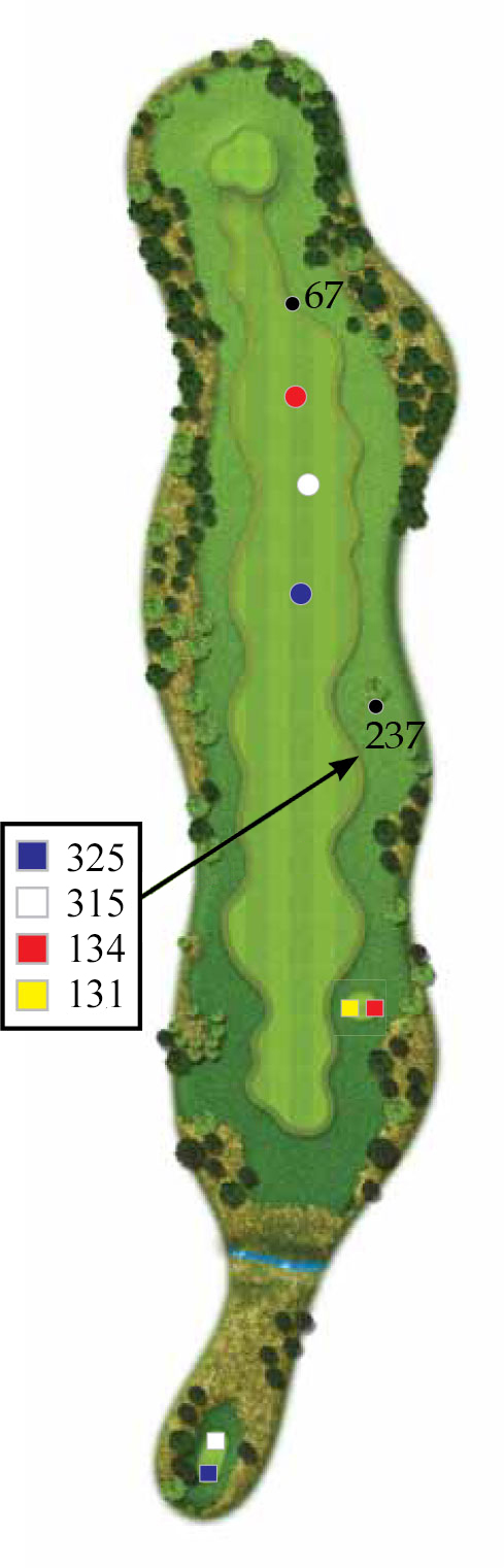 Hole #13 - La Potion | Our course | Club de Golf Le Sorcier